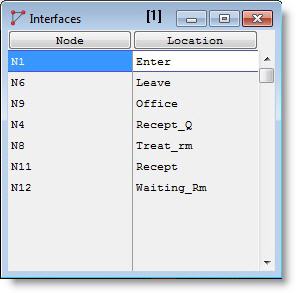 Interfaces Edit Table