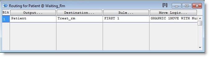Routing Edit Table