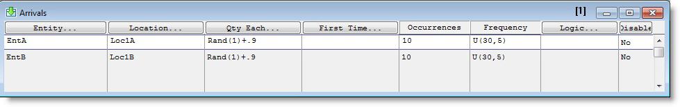 Independent Arrivals